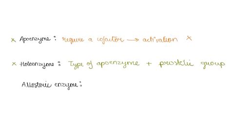 Solved 1 Sigmoidal Plot Of Activity Versus Substrate Is Typically