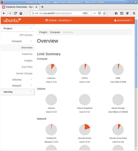 Ubuntu LTS OpenStack Victoria Configure Horizon Server World