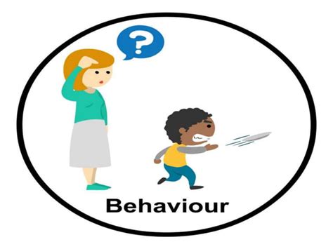 Concept Of Normal And Abnormal Behaviour