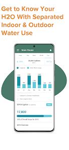 Flume Apps On Google Play