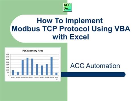 How To Implement Modbus Tcp Protocol Using Vba With Excel Aquaenergy