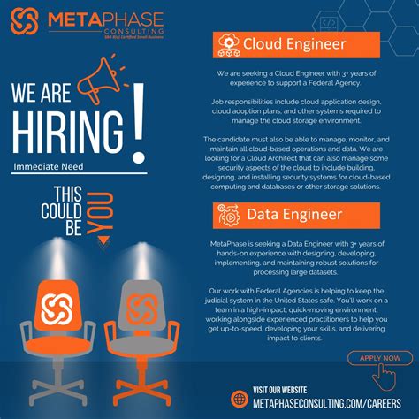 Metaphase Consulting On Linkedin Wearehiringnow Cloudengineer