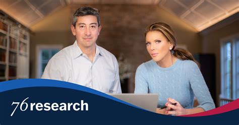 Model Portfolios Index