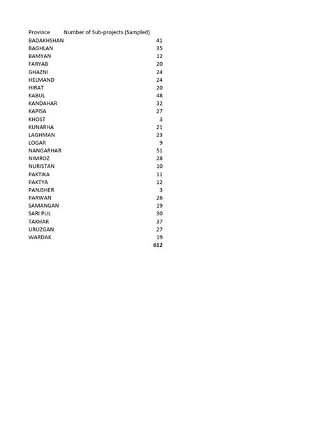Crlp R3 Sample Feb 2024 Pdf