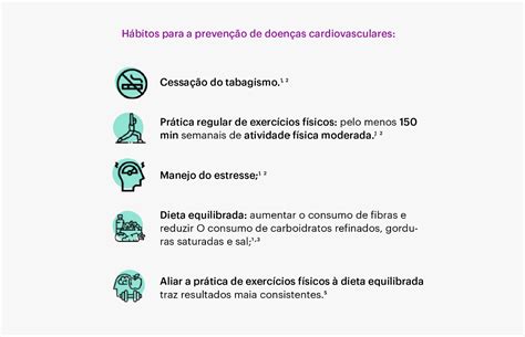 Prevenção De Doenças Cardiovasculares