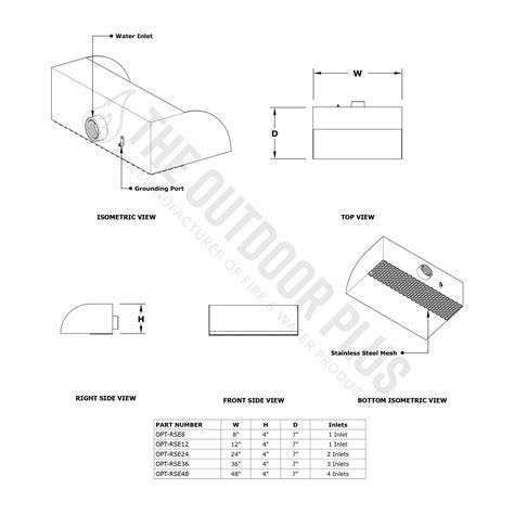 The Outdoor Plus Radius Scupper 24 Authenteak