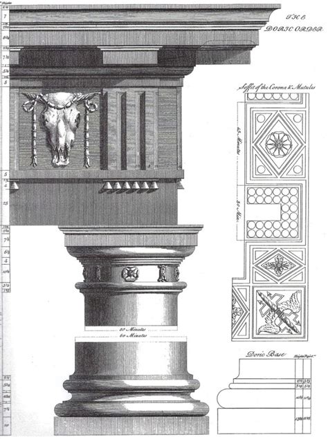 The Albano And Vignola Mutulary Doric Orders Institute Of Classical Architecture And Art