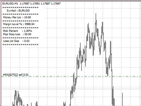 Calculatelotsizeea Free Download Trading Utility For Metatrader 4
