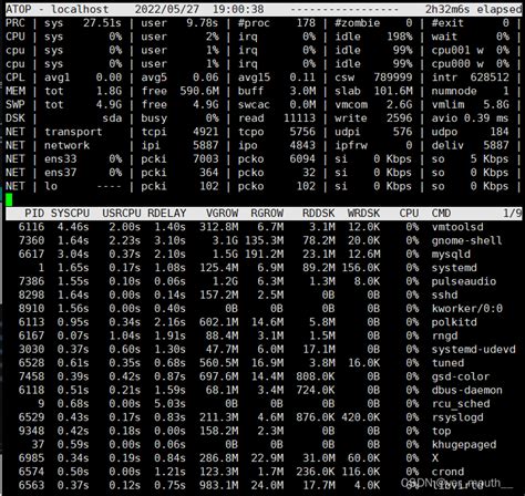 优化命令之top——实时显示进程动态查看进程信息top I Csdn博客