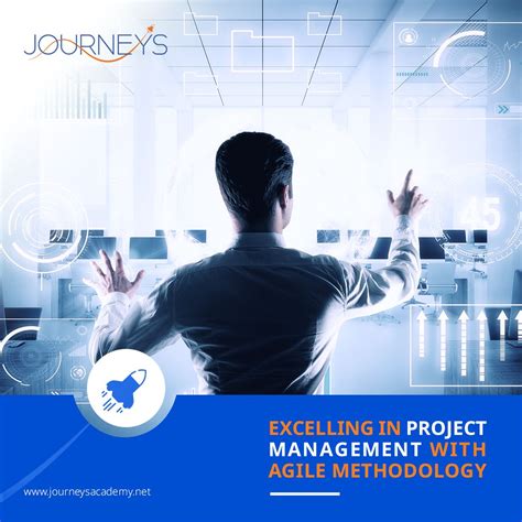 Excelling In Project Management With Agile Methodology Successful Project Management Requires