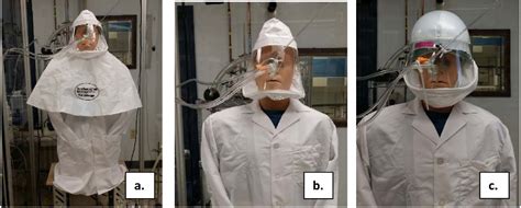 Figure 3 From Development Of A Manikin Based Performance Evaluation