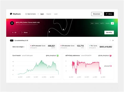 custom analytics for blockchain hero app and visual identity by