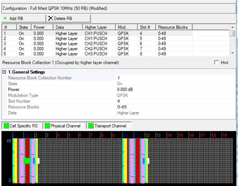resource block basic lte a tdd uplink