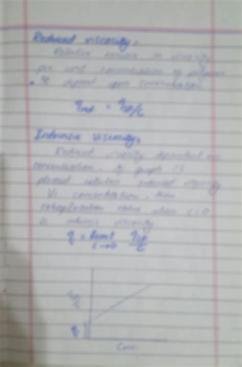SOLUTION Handouts Of Viscosity Method Studypool