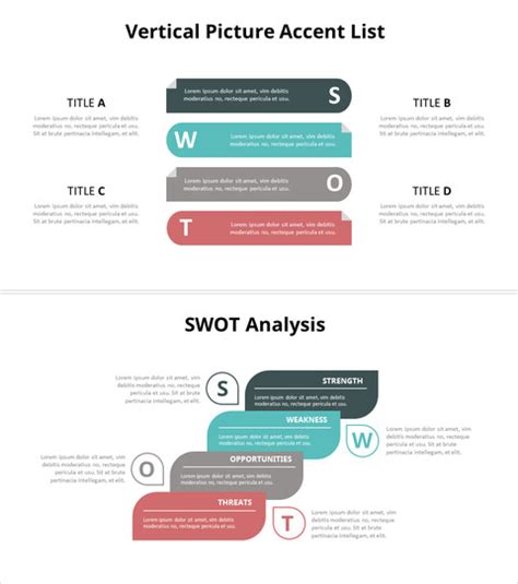Leaves SWOT Analysis Diagram Animation Diagram