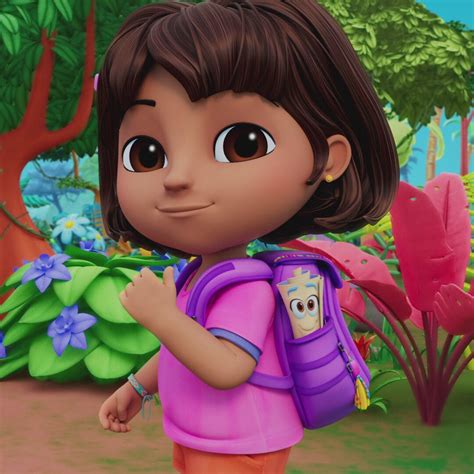 Dora The Explorer Explained