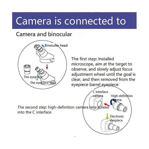 8MP 4K For Sensor IMX Microscope Camera Electronic Digital Eyepiece Video Measurement Industrial