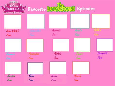 Disney Princesses Fav Backyardigans Eps Blank By Ehrisbrudt On