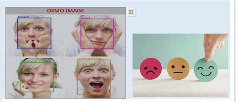 Emotion Anamysis Project Using Python And Machine Learning By Aditya Kalyan Medium