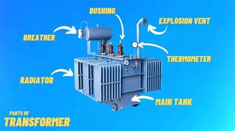 630 Kva Distribution Transformer At ₹ 720000 Distribution Transformer
