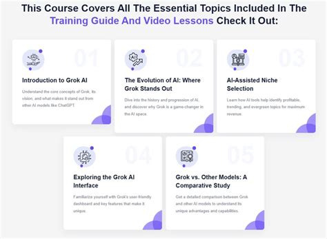 Grok Ai Expertise Review 2025 Is This The Best Ai Plr Deal Of The Year