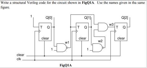 Solved Write A Structural Verilog Code For The Circuit Shown