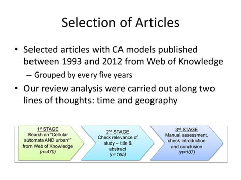 Cellular Automata For Urban Growth Modeling A Chronological Review On Factors In Transition