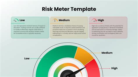Cost Estimation PPT And Google Slides Presentation Template SlideKit