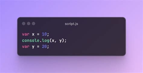 Reham Al Khamiasi On Linkedin What Will Be The Output Of The Following