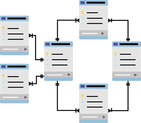 entities relationships with entity framework core 3 by andre lopes