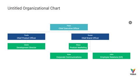 How To Resize And Reposition A Chart In Excel Spreadcheaters Ponasa