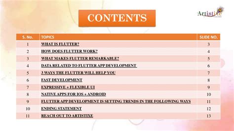 ppt how is flutter app development setting trends powerpoint