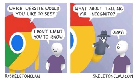 Sarfraz Mohsin On Linkedin Cybersecuirty Hacking Informationsecurity Awareness