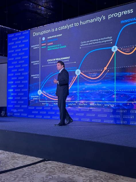 Avasant Analystconnect Enlighteneddisruption Sahaj R Kumar