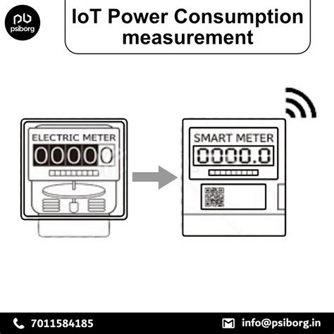 IoT Power Consumption Measurement At Month In Noida ID