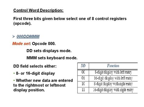 Keyboarddisplay Controller Intel 8279 Features Of 8279 The