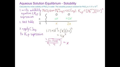 Aqueous Solution Equilibrium Solubility Youtube