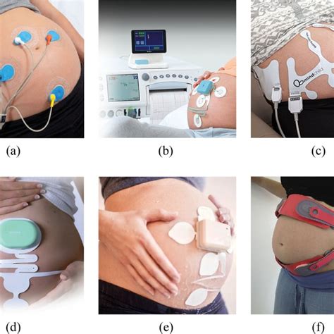 Schematic Diagram Of The Concept Of Fetal Monitoring 40 Based On Ni