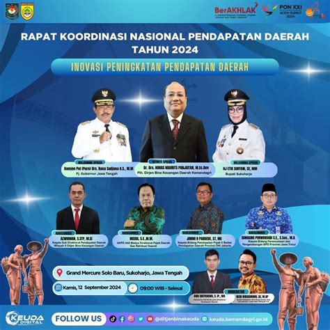syafrida hanum on linkedin i deeply appreciate everyone who