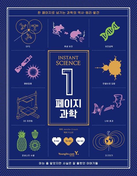 1페이지 과학 Instant Science 과학 포스터 디자인 과학 포스터 기초 과학