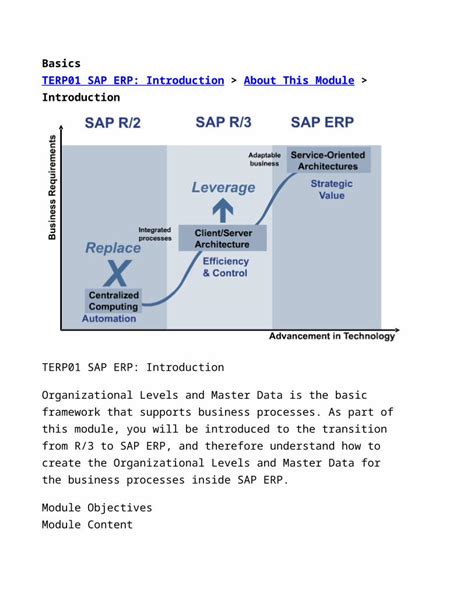 DOC Introduction To SAP ERP Introduction DOKUMEN TIPS