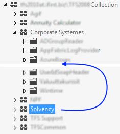Move A Source Code Project Within A Collection In TFS 2015 Stack Overflow
