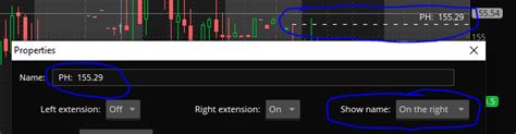 Add Price Level With Text On The Left Via Thinkscript Usethinkscript
