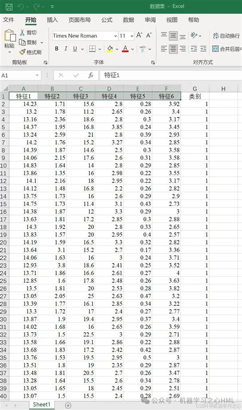 Rf随机森林分类预测特征贡献shap分析，通过特征贡献分析增强模型透明度，matlab代码实现，引入shap方法打破黑箱限制，提供全局及局部双重解释视角matlab代码 随机森林与shap