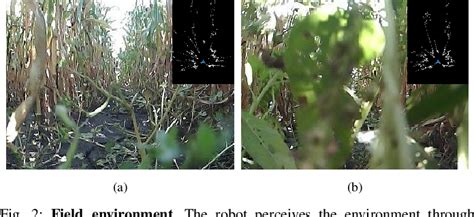 Figure 1 From Proactive Anomaly Detection For Robot Navigation With