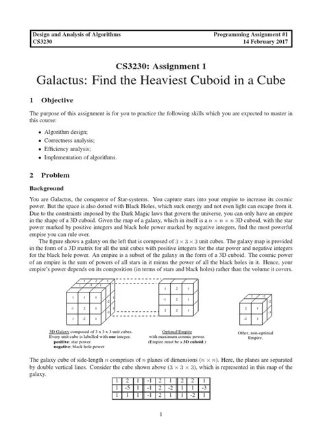 Galactus Find The Heaviest Cuboid In A Cube Cs3230 Assignment 1