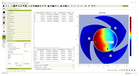 How To Measure Wedge Apre Instruments