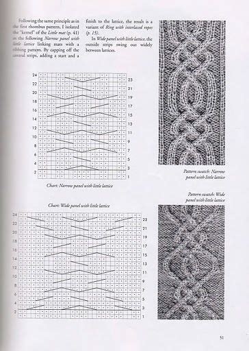 Схемы узоров 10 Араны косы Вязаные стежки Несложные узоры Шаблоны вязаных головных повязок