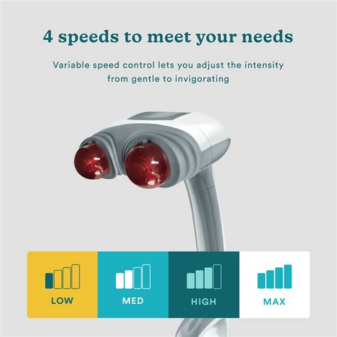 Mua Back Massager Heated Automatic Percussion Back Body And Neck