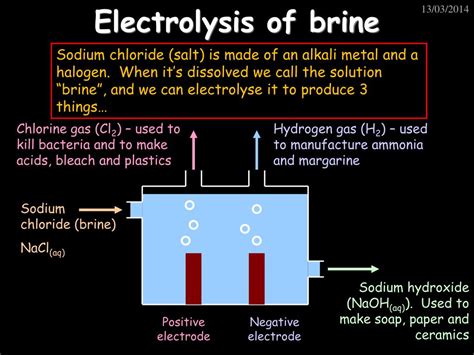 Ppt 12 6 How Can We Use Ions In Solutions Powerpoint Presentation